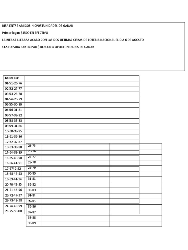 Formato de rifa en excel - Imagui