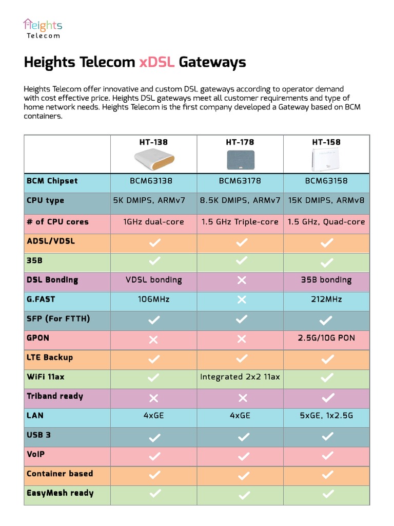 HT-138 HT-178 HT-158 | PDF
