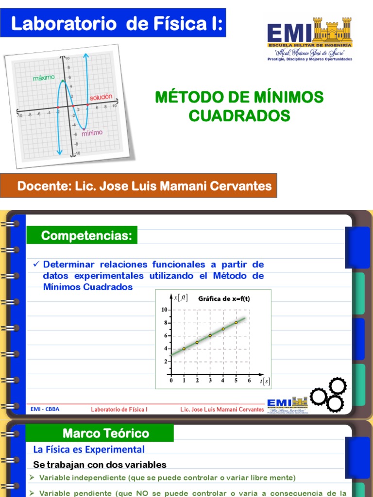 04 Metodo de Minimos Cuadrados | PDF | Mínimos cuadrados | Análisis