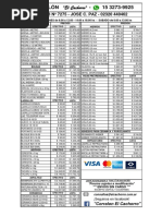 Catalogo Perfiles Prolamsa | PDF