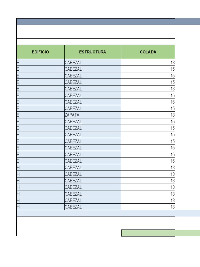 Concreto 5000 Psi | PDF
