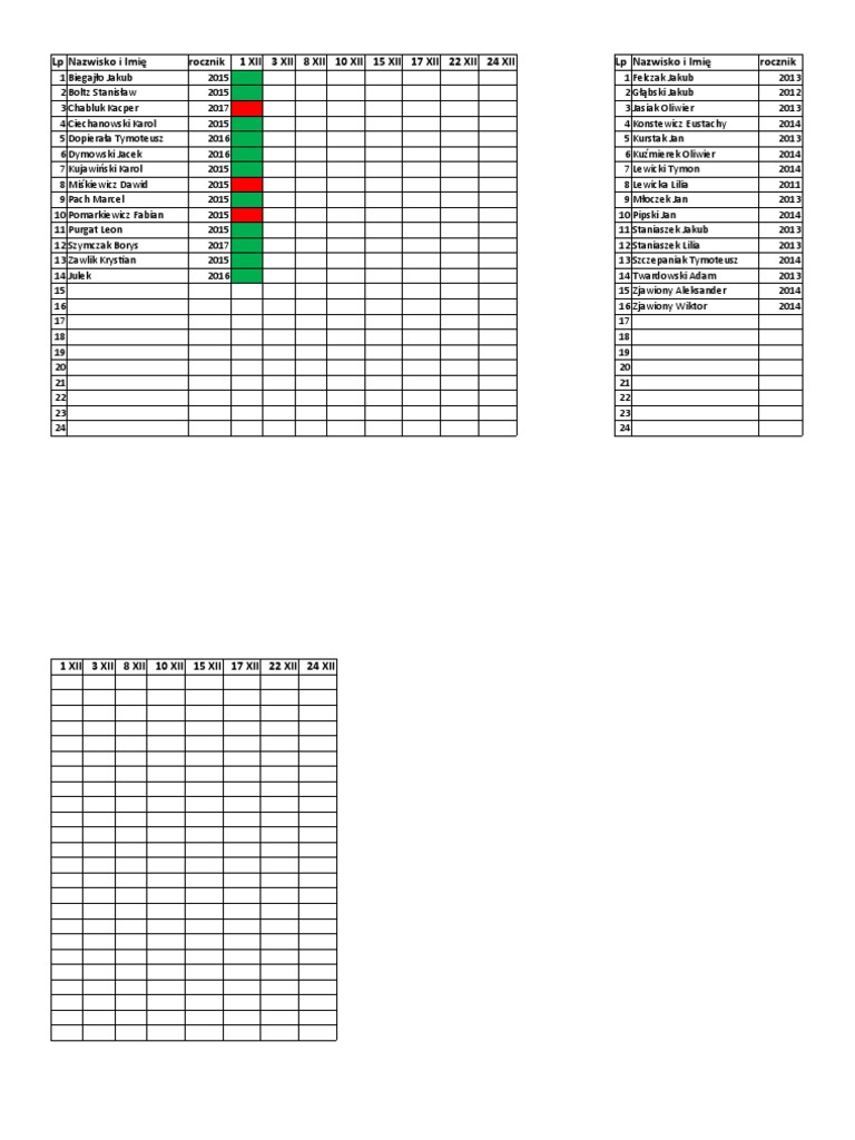 Lista Obecności | PDF