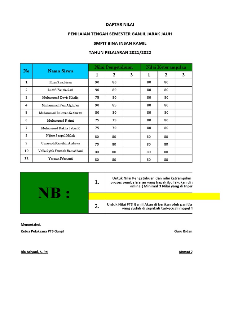 Daftar Nilai Pts Ganjil (TP 2021-2022) (1) Bahasa Arab | PDF