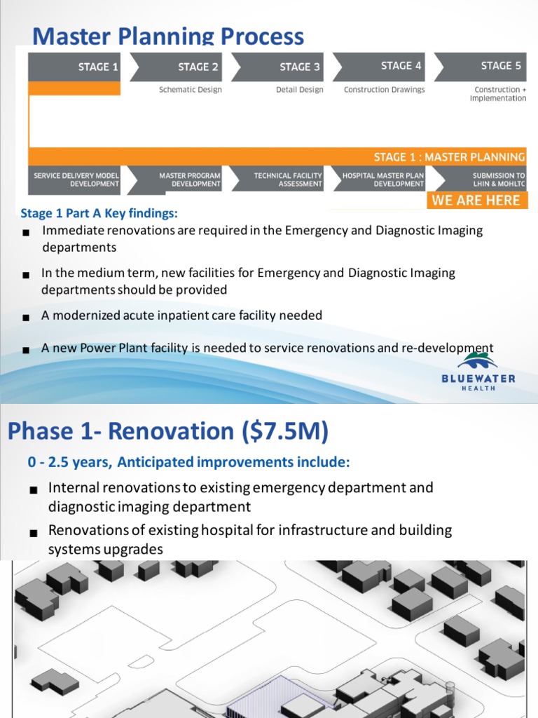 Master Planning Process: Stage 1 Part A Key Findings | PDF