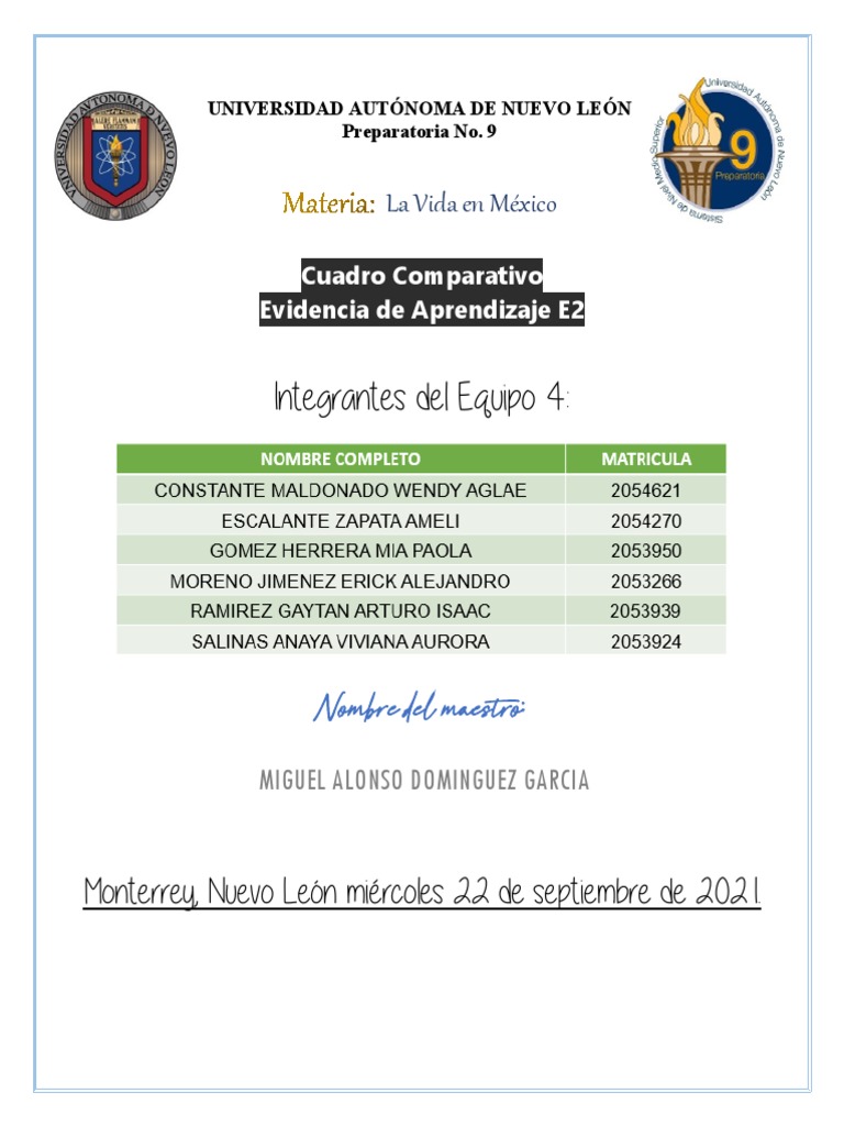 Equipo 4 - EV2 - LVM | Descargar gratis PDF | Elecciones | México