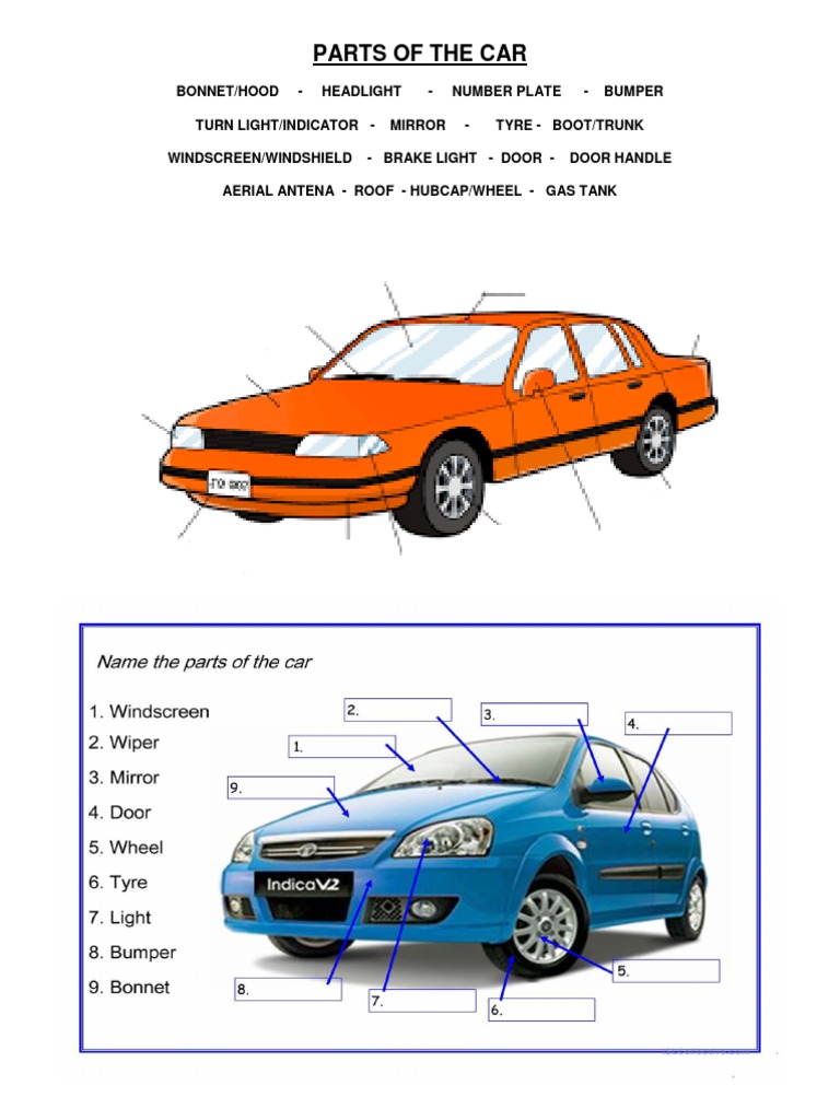 Parts of The Car | PDF