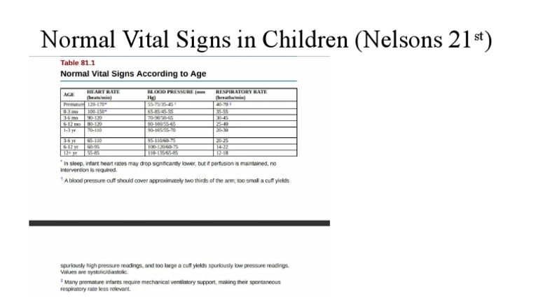 Pediatric Vital Signs Guide | PDF