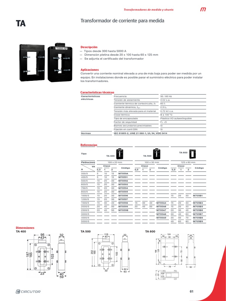CTNP | PDF | Transformador | Poder (Física)