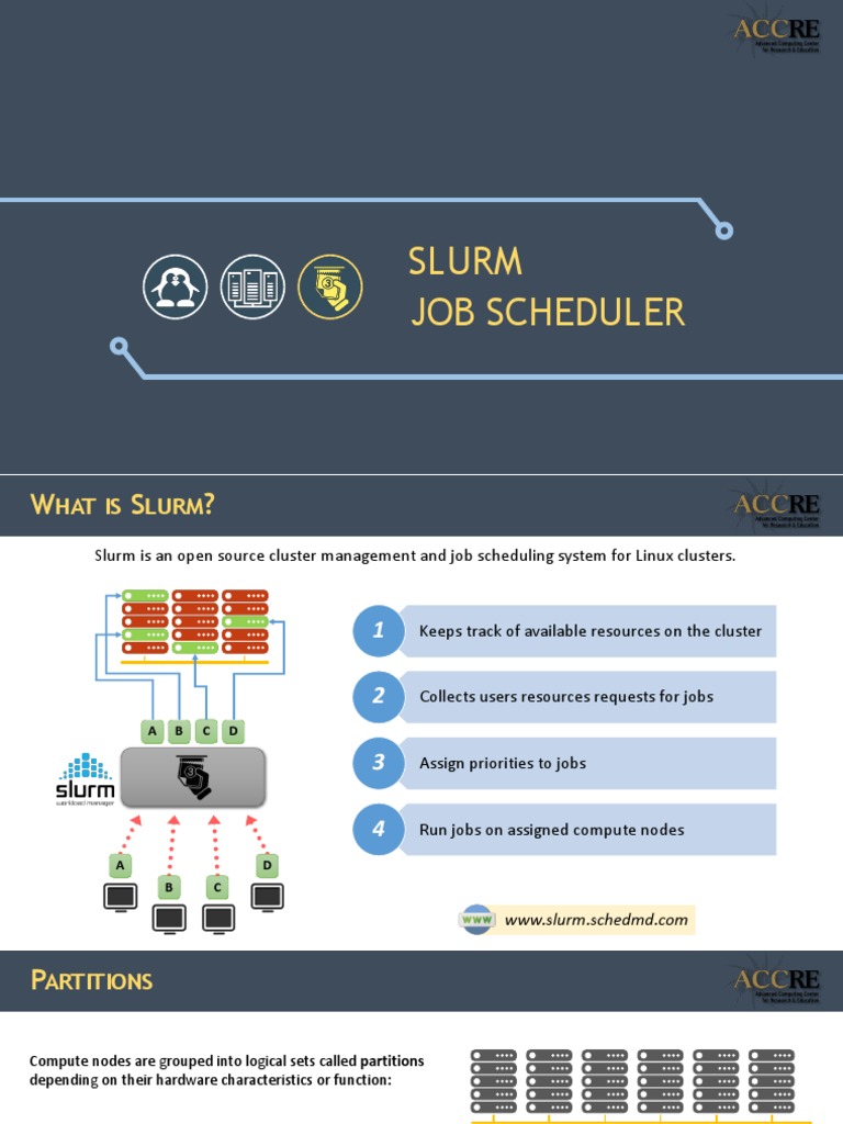 Intro To Slurm Download Free Pdf Message Passing Interface Scheduling Computing