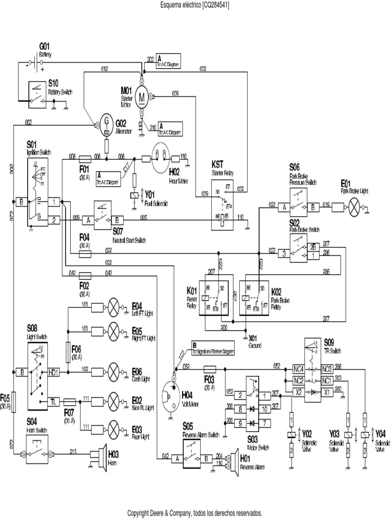 Esquema eléctrico de tractor John Deere | PDF