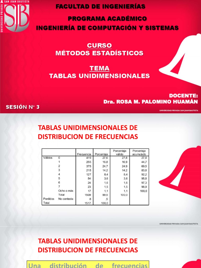 Tablas Unidimensionales en Estadística | PDF | Distribución de ...