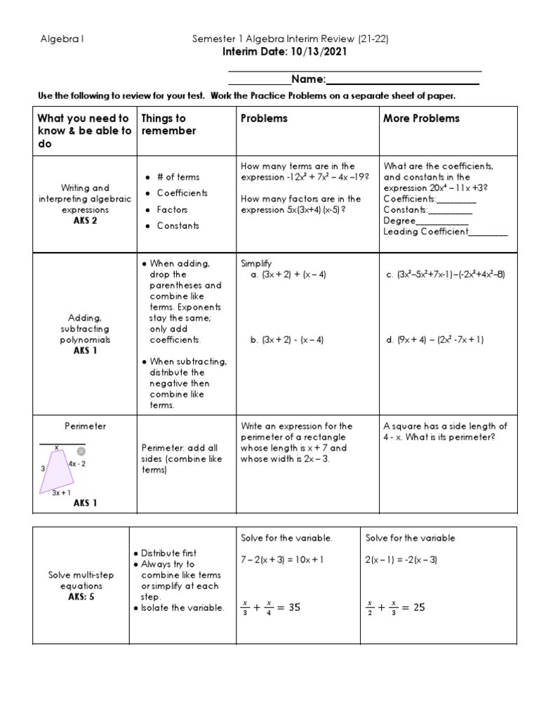 Algebra I Semester 1 Review Guide | PDF | Equations | Inequality ...
