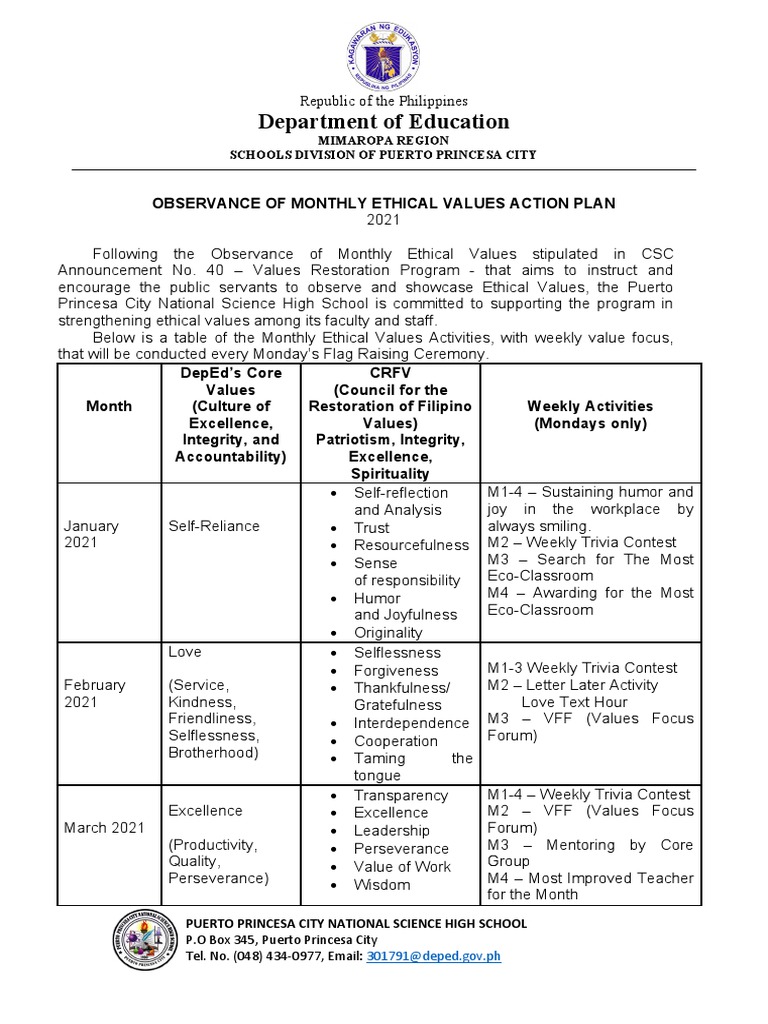 PPCNSHSEthical Values Action Plan | PDF | Spirituality | Philosophical ...