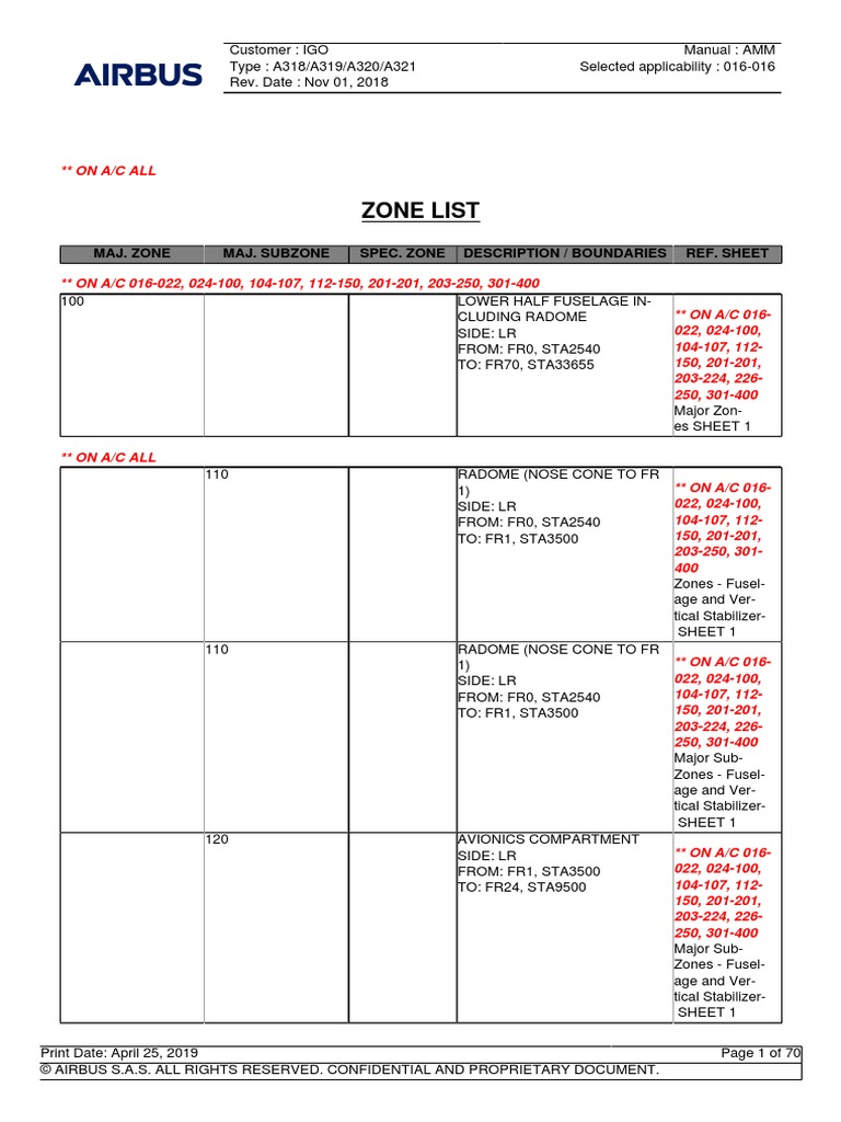 Zone List Different Types of File | PDF | Jet Aircraft | Airliner
