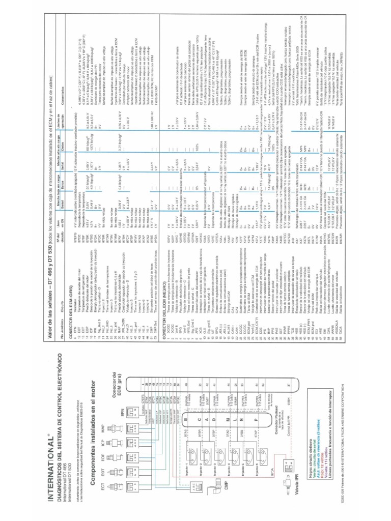 Diagrama Electrico Navistar 466 530 e | PDF