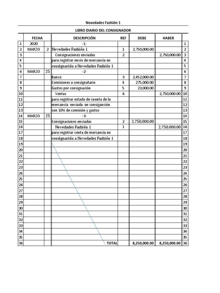 Ejemplo de Consignaciones | PDF