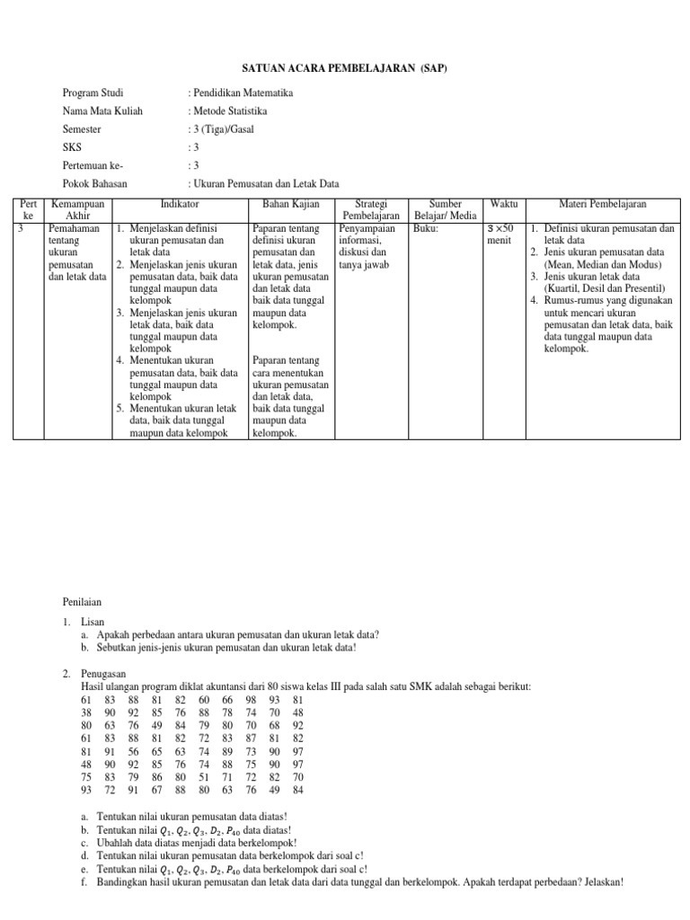 SAP Ummi Ma'Rifah (Ukuran Pemusatan Dan Letak Data) | PDF | Komputer