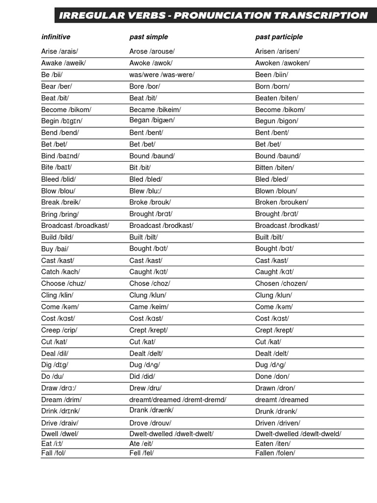 A Comprehensive Guide to English Irregular Verb Conjugations | PDF ...