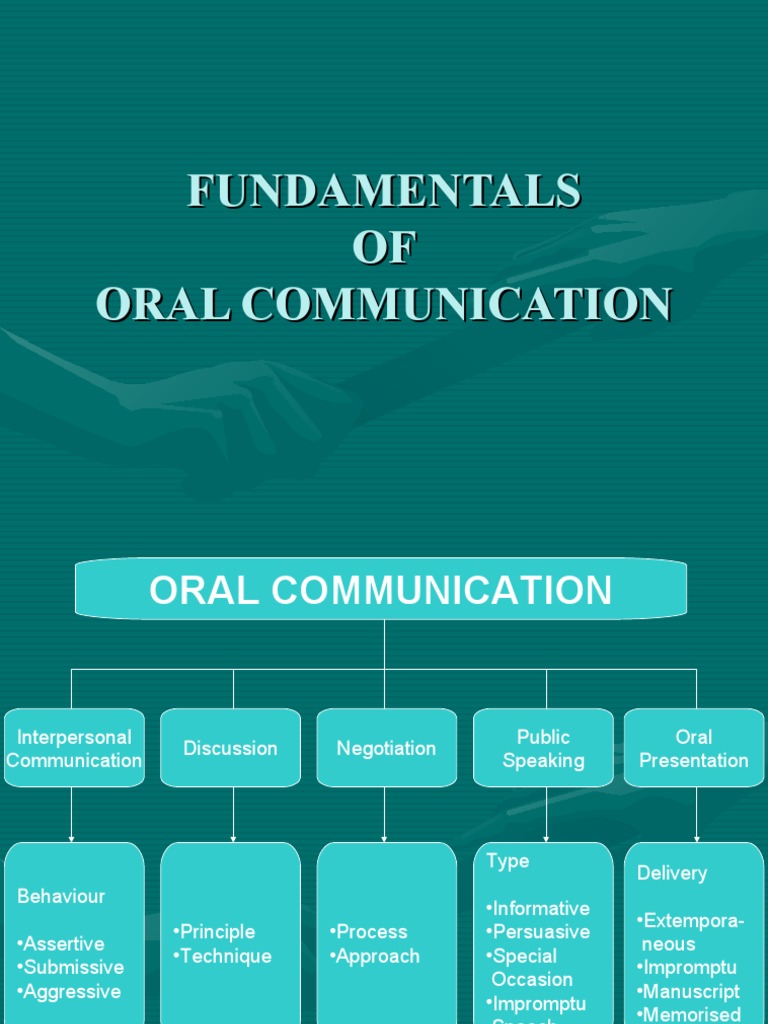 Fundamentals of Communication | PDF