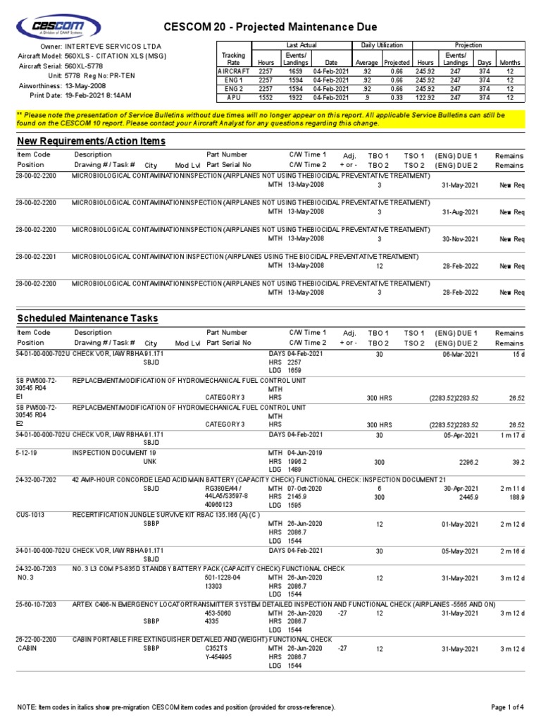 CESCOM 20 - Projected Maintenance Due: New Requirements/Action Items ...