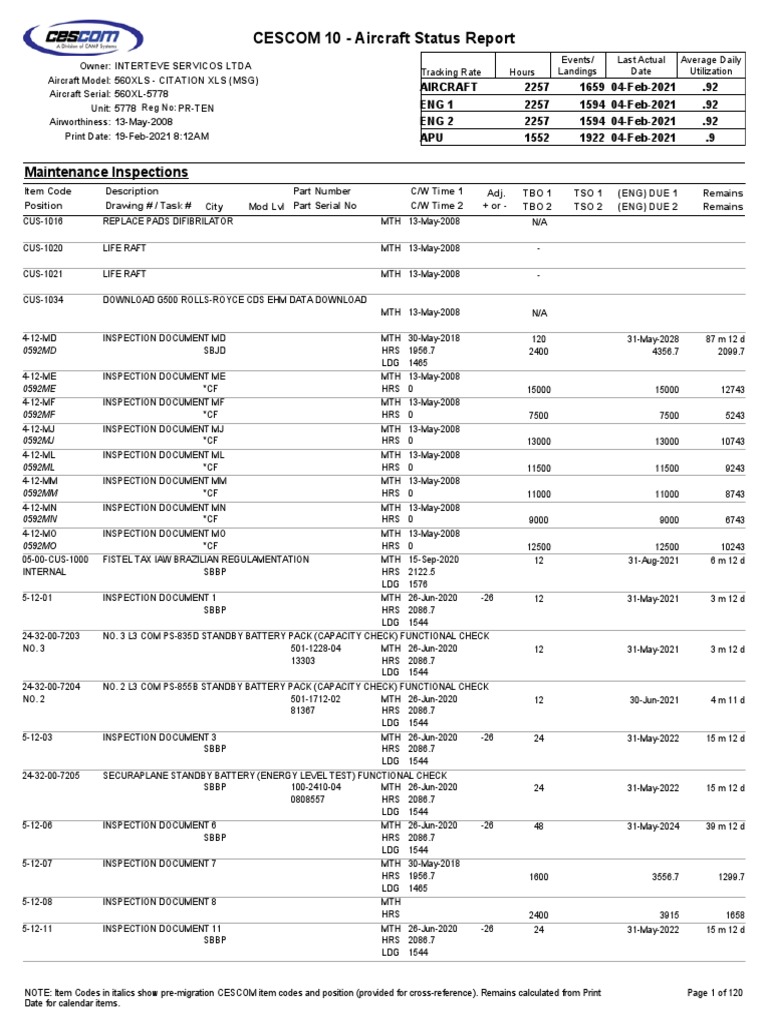 Citation XLS Aircraft Status Report | PDF | Landing Gear | Vehicle ...