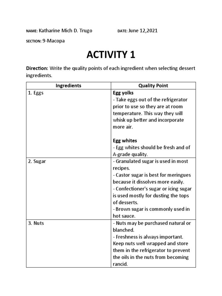 Activity 1: Direction: Write The Quality Points of Each Ingredient When ...
