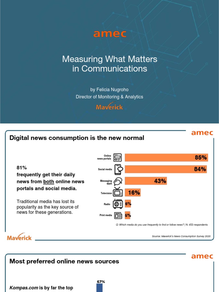 Maverick - Introduction To AMEC Framework - Workshop PIC CorComm Grup ...