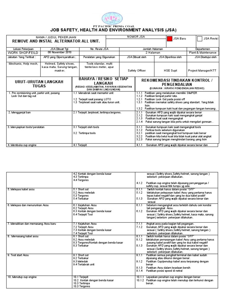 JSA Penggantian Uccu Atau Battery Unit | PDF