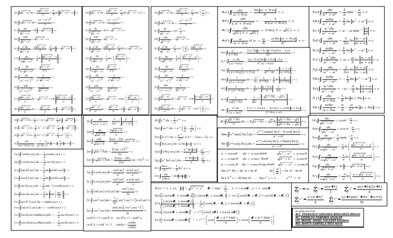 Formulario 2 Integrales Numeradas 2015 | PDF
