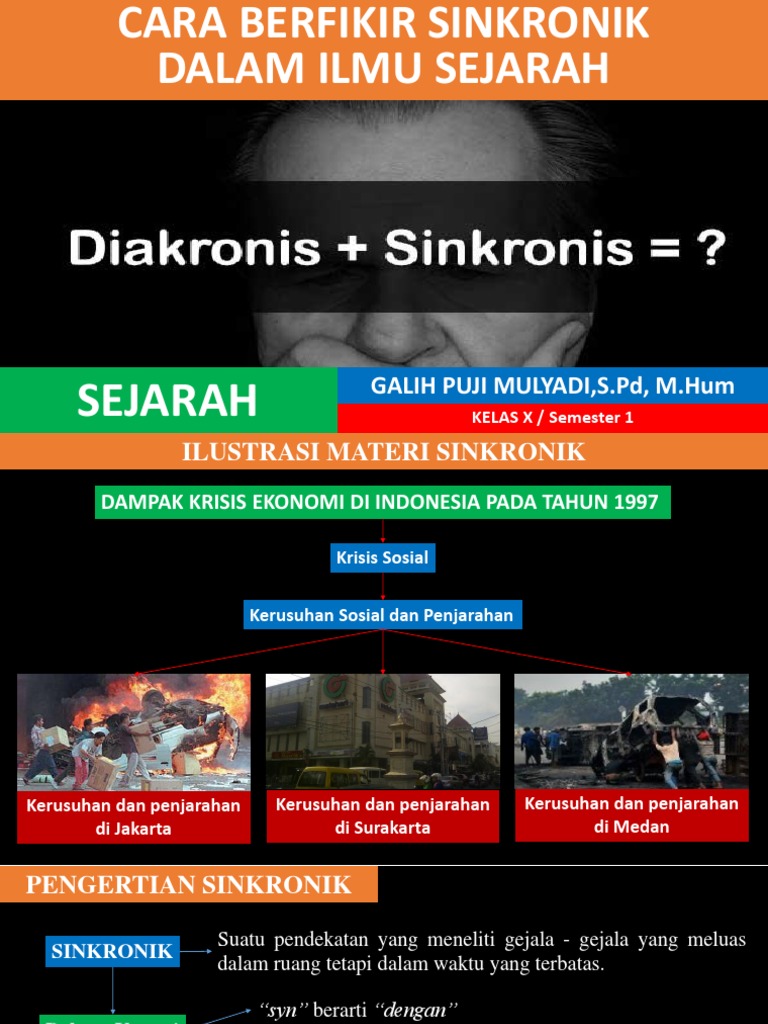 Cara Berfikir Sinkronik | PDF