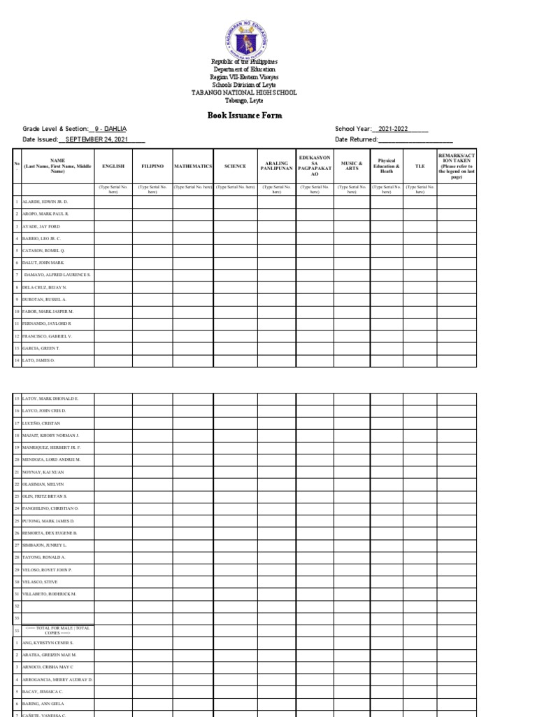Tracking textbook distribution and returns at Tabango National High ...