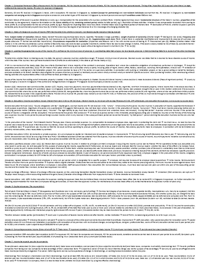 Cheat Sheet Ac2301 | PDF | Tax Deduction | Taxes