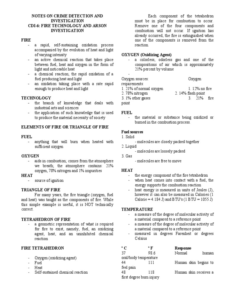 Cdi 6 Fire Technology and Arson Investigation 1 | PDF | Combustion | Fires