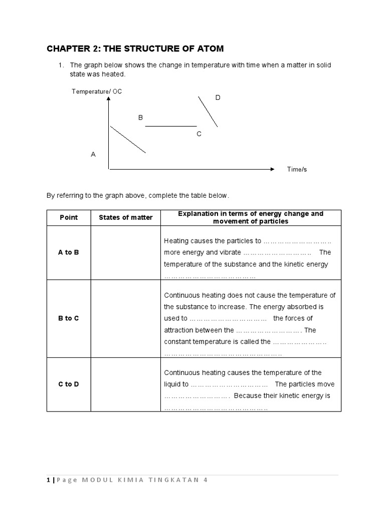 Modul Kimia f4 | PDF | Molecules | Mole (Unit)