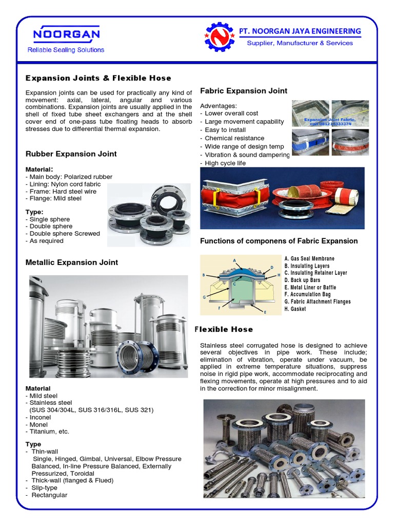 Catalogue Flexible Hose SUS | Download Free PDF | Pipe (Fluid ...