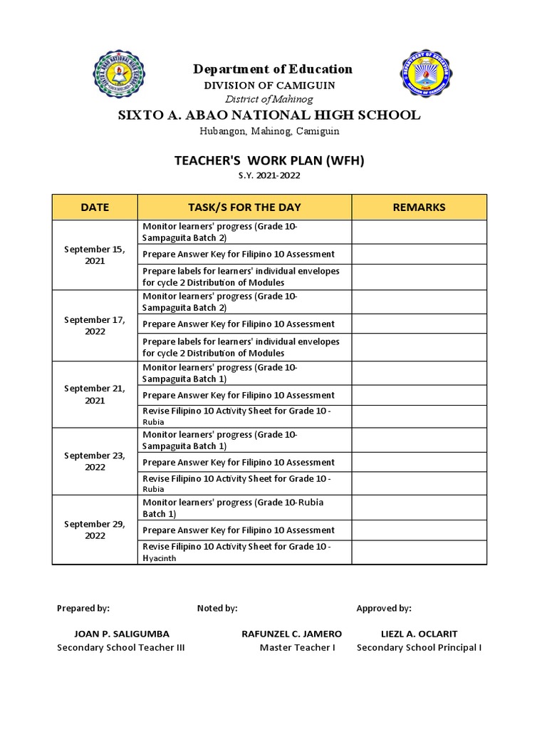 Department of Education Sixto A. Abao National High School: Date Task/S ...