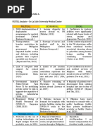BizBox HIS: Streamline Hospital Ops | PDF | Radiology | Medical Imaging