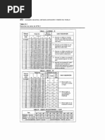 Tablas MTM | PDF | Articulaciones | Cuerpo humano