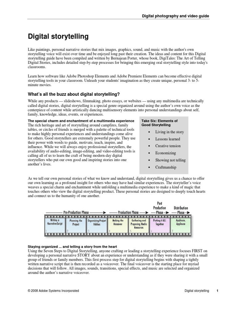 Digital Storytelling: What's All The Buzz About Digital Storytelling? | PDF