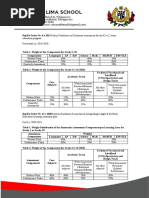 Deped Policies On Assessment Especially On Mathematics: Reporter: EZRA ...