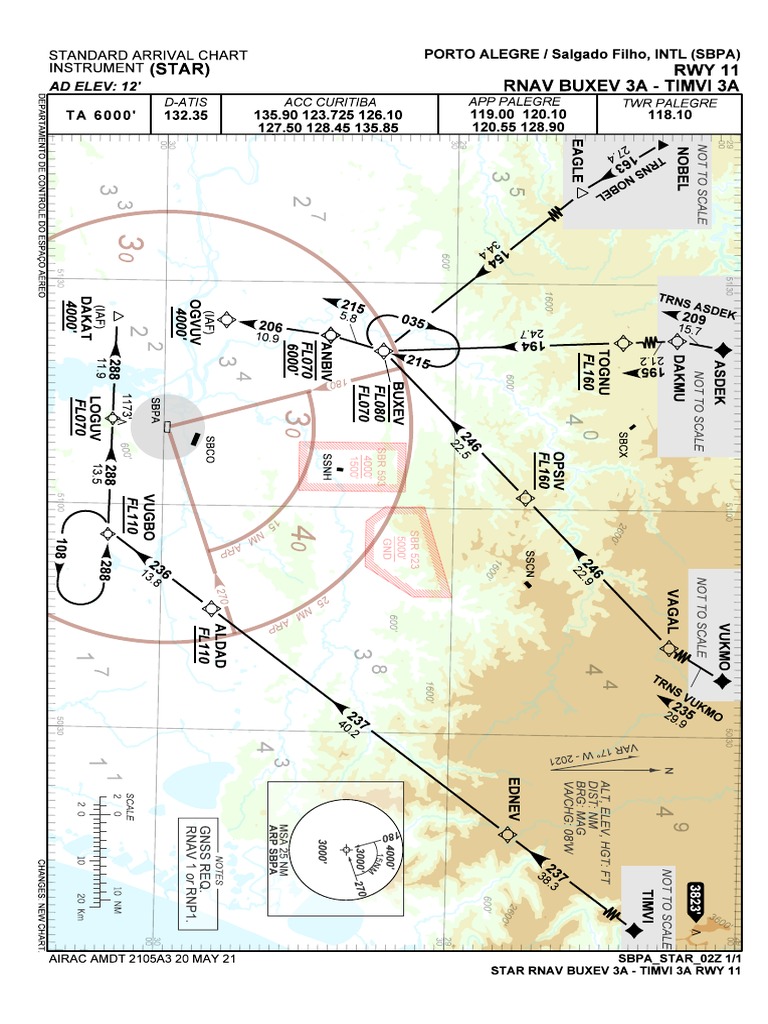 Sbpa - Rnav Buxev 3a - Timvi 3a Rwy 11 - Star - 20210520 | PDF