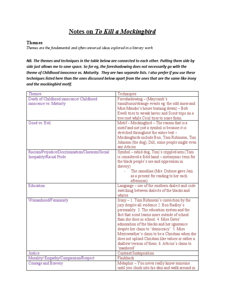 TKAM - Themes and Techniques Analysis | PDF | To Kill A Mockingbird