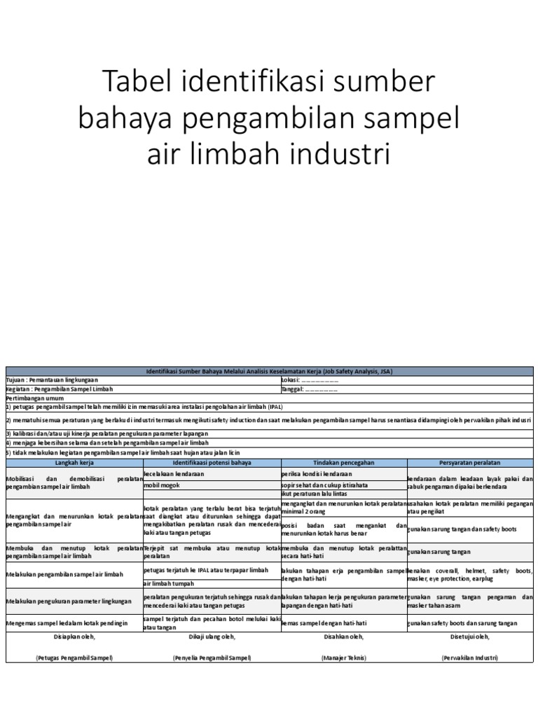 Tabel Identifikasi | PDF