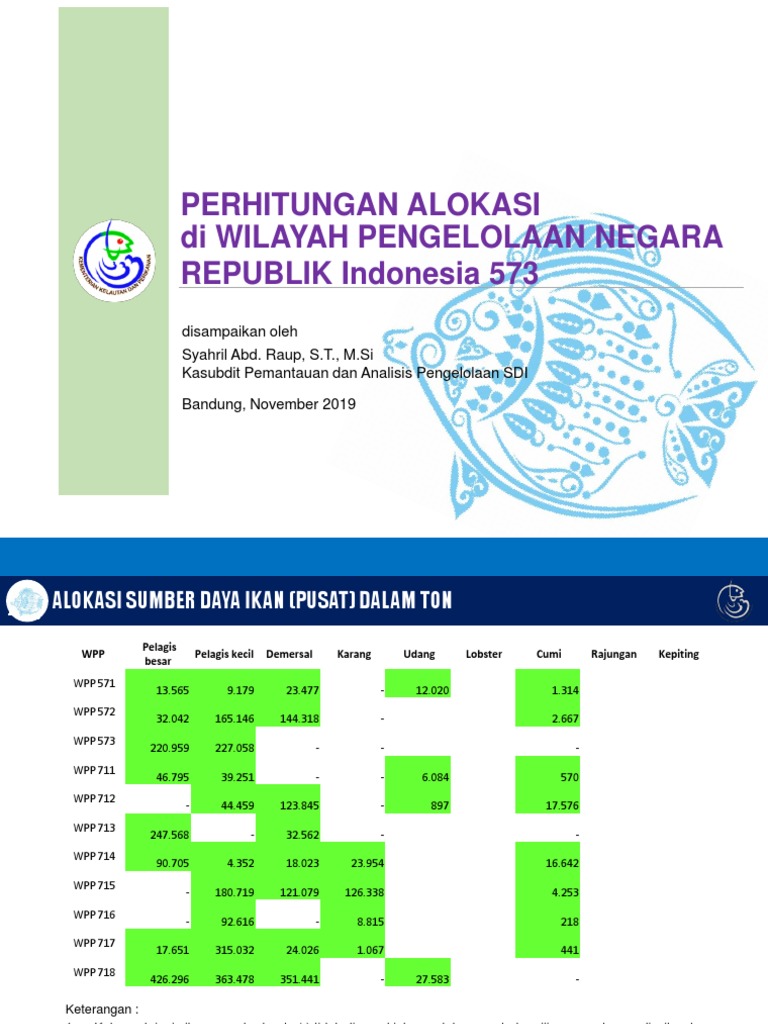 Penghitungan Alokasi WPP 573 | PDF