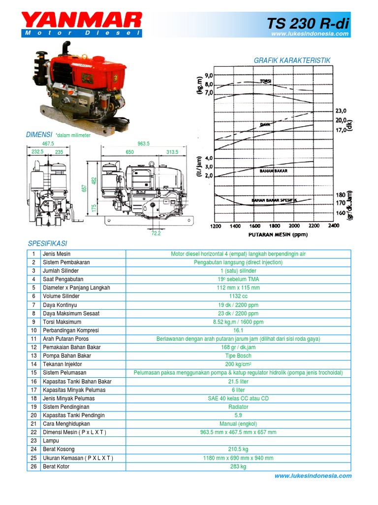 20 Brosur Yanmar TS 230 R-Di - Motor Diesel - Spesifikasi - Dimensi ...