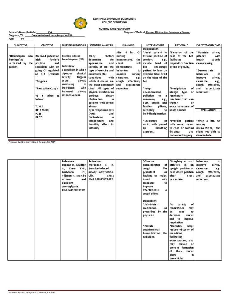 NCP Form | PDF | Cough | Respiratory Tract