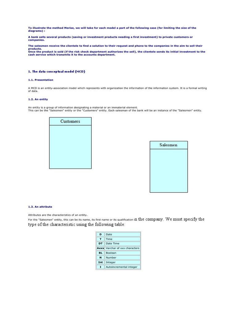 21.09.26-To Illustrate The Method Merise | PDF | Sales | Information ...