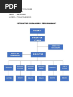15 Contoh Struktur Organisasi Perusahaan Terlengkap, Simak! | PDF