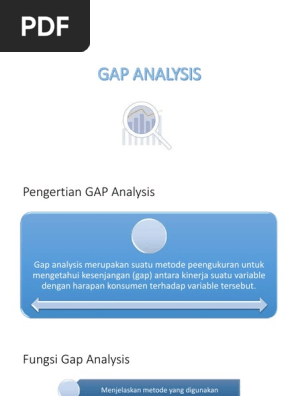 pengertian gap analysis - Trevor Jones