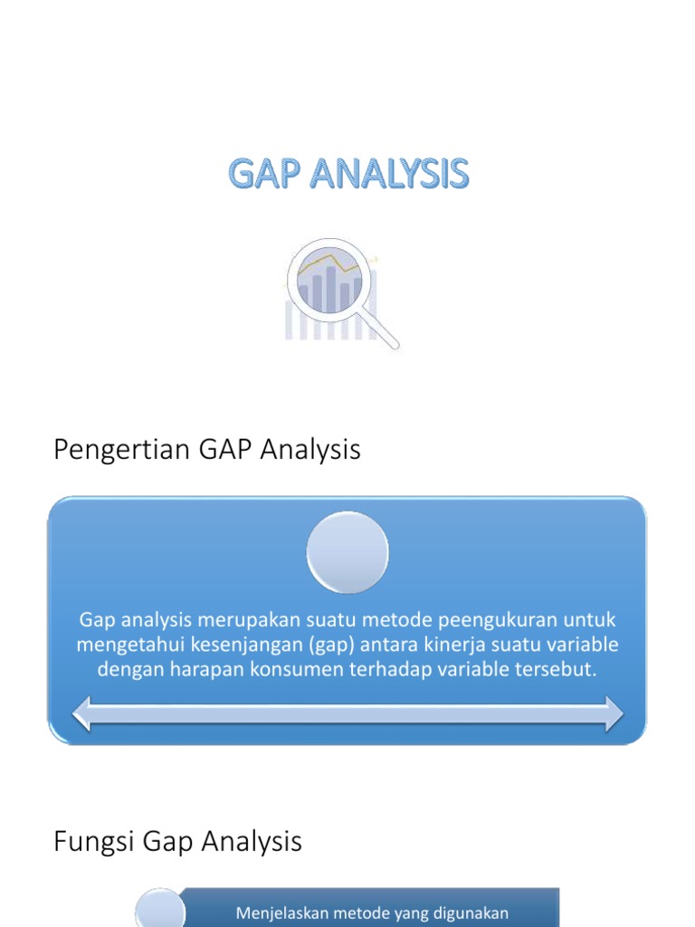 Metode dan Contoh Gap Analysis | PDF